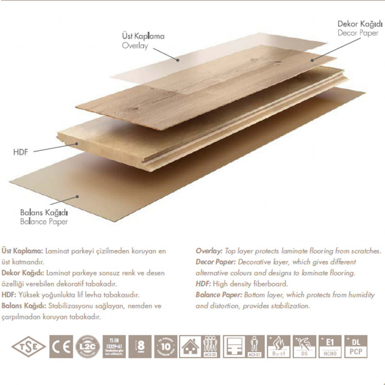 PINO PERGE - NATURA AC3 PARQUET FLOORING